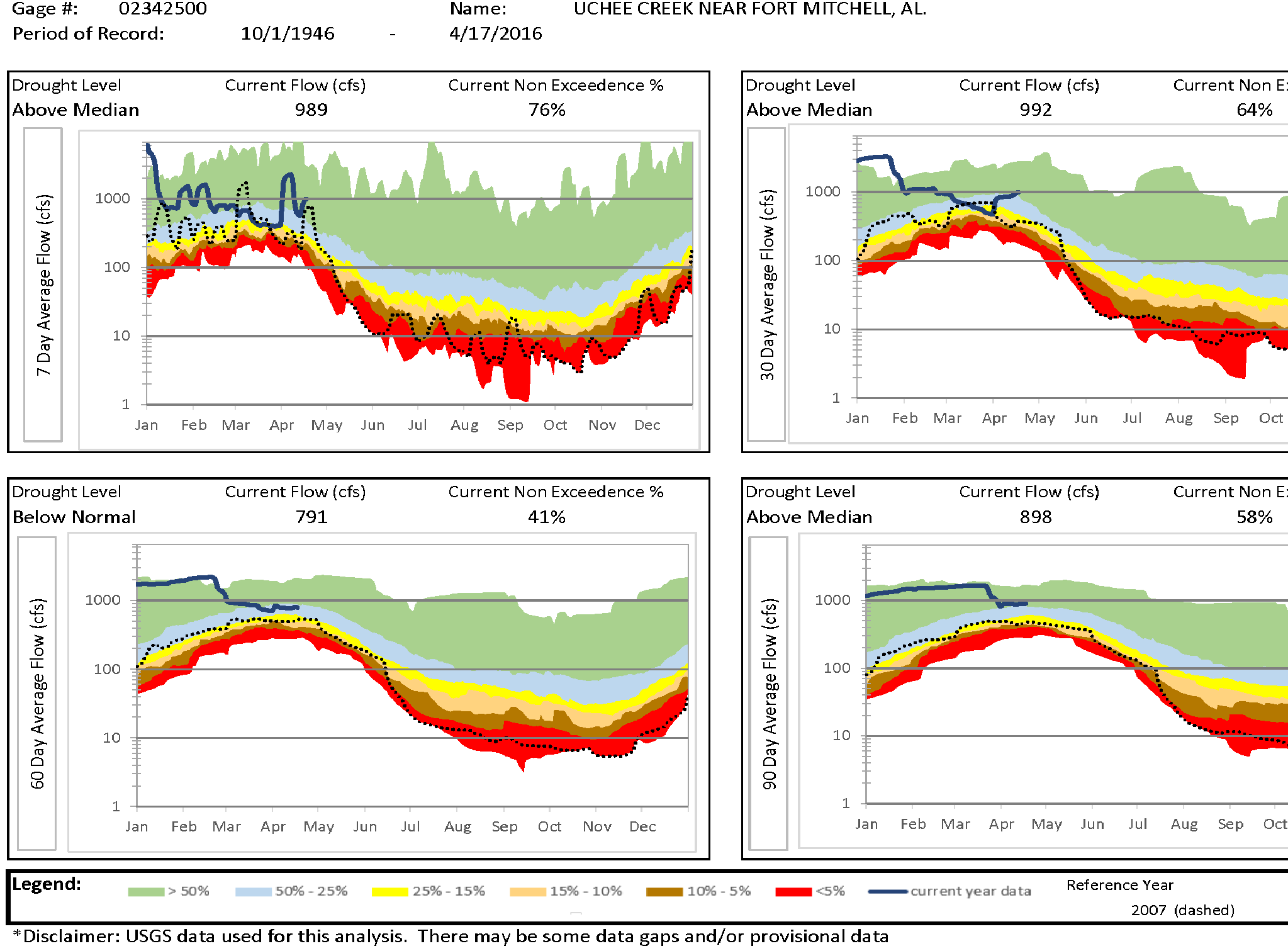 adecagis.alabama.gov - /drought/pdfs/